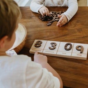 Wooden Number Set • Handmade Walnut Wood Numerals & Math Equation ...