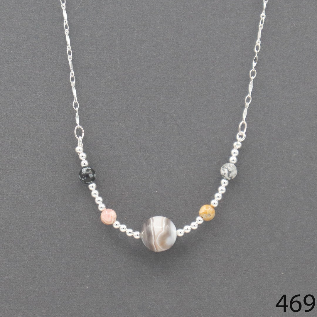 Jupiter and Moons Necklaces and Bracelets With Semiprecious Stones ...