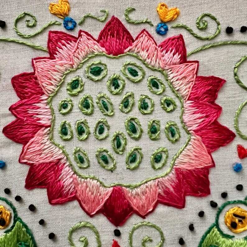 Trypophobia ~ an Original, Hand Embroidery PDF Pattern, DIY Hoop Art - Etsy