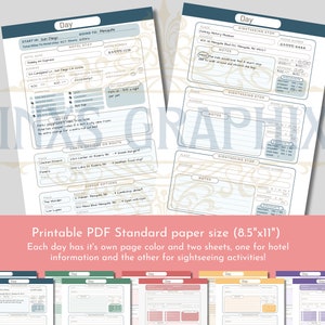 PCS Road Trip Planner Template - Digital PDF - Etsy