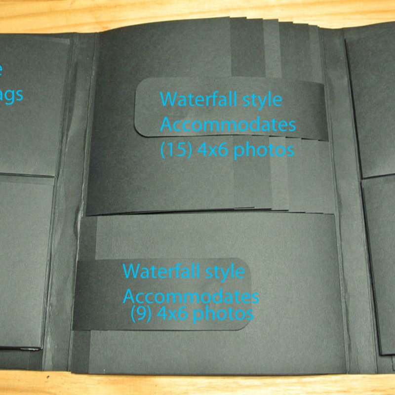 Handmade Mini Album - Etsy