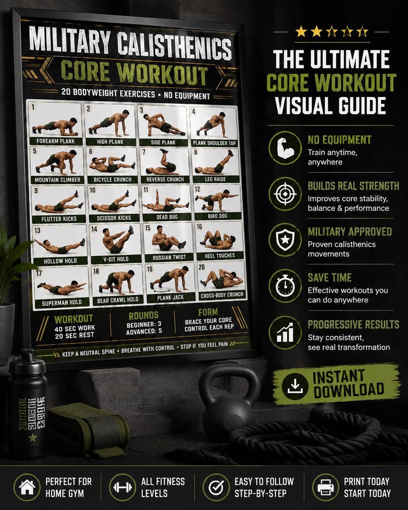 Military Calisthenics Core Workout Poster, 20 Bodyweight Exercises ...