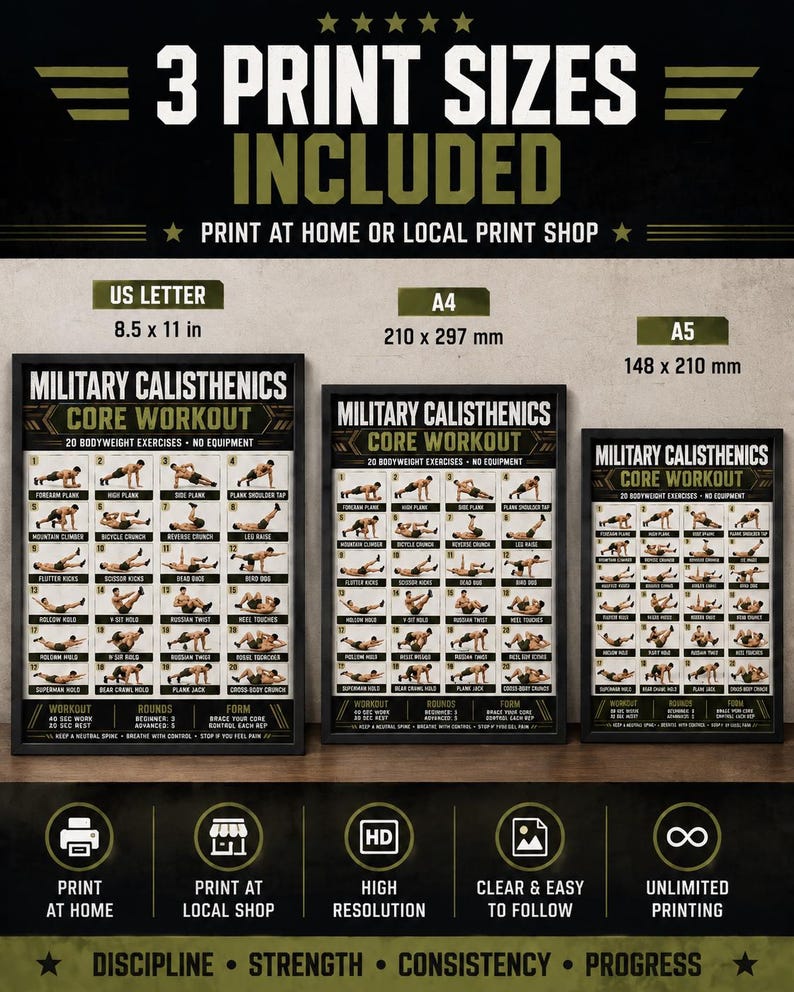 Military Calisthenics Core Workout Poster, 20 Bodyweight Exercises ...
