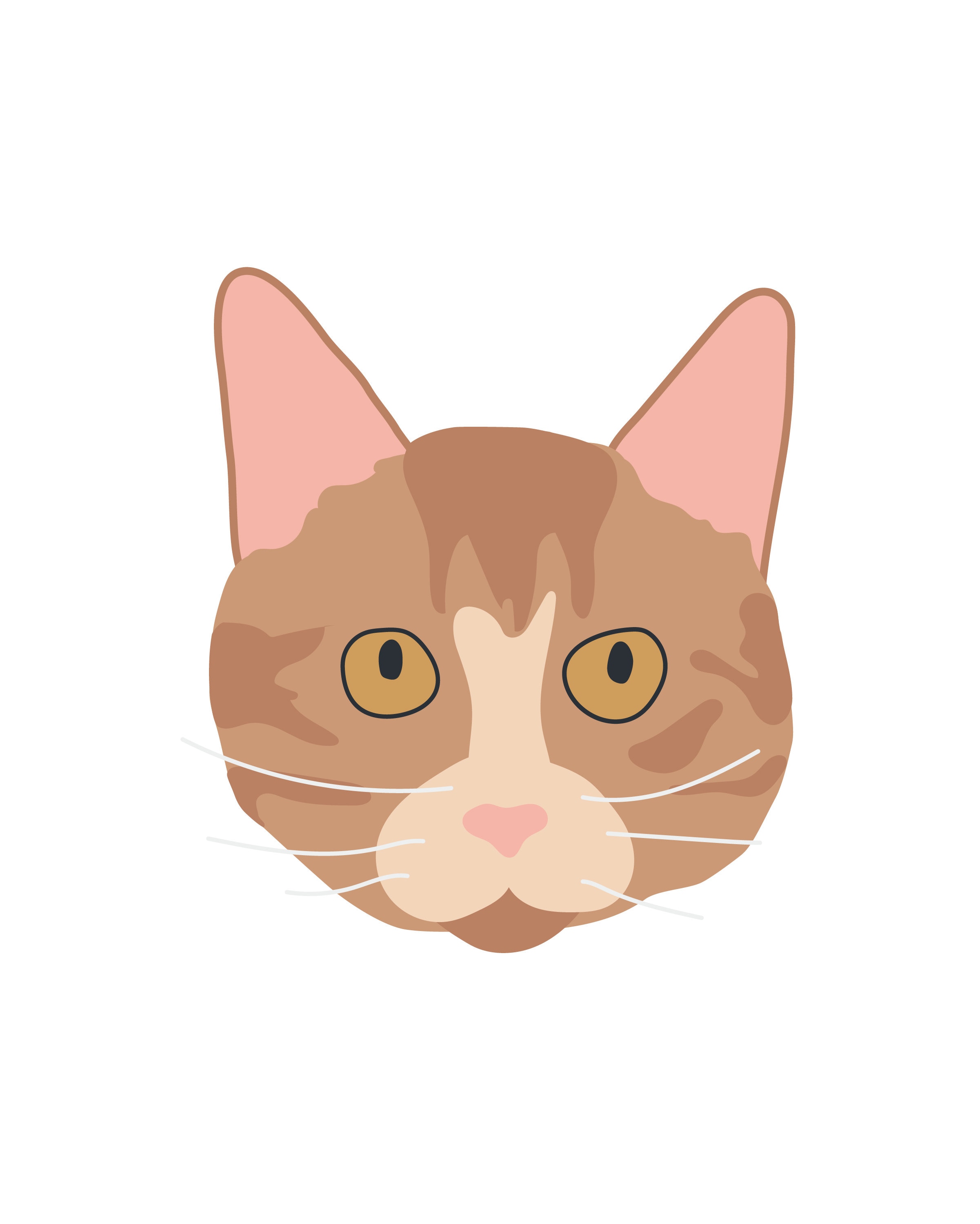 New Kitty Cat Faces 2.0 Wall Art for Children's Rooms or | Etsy