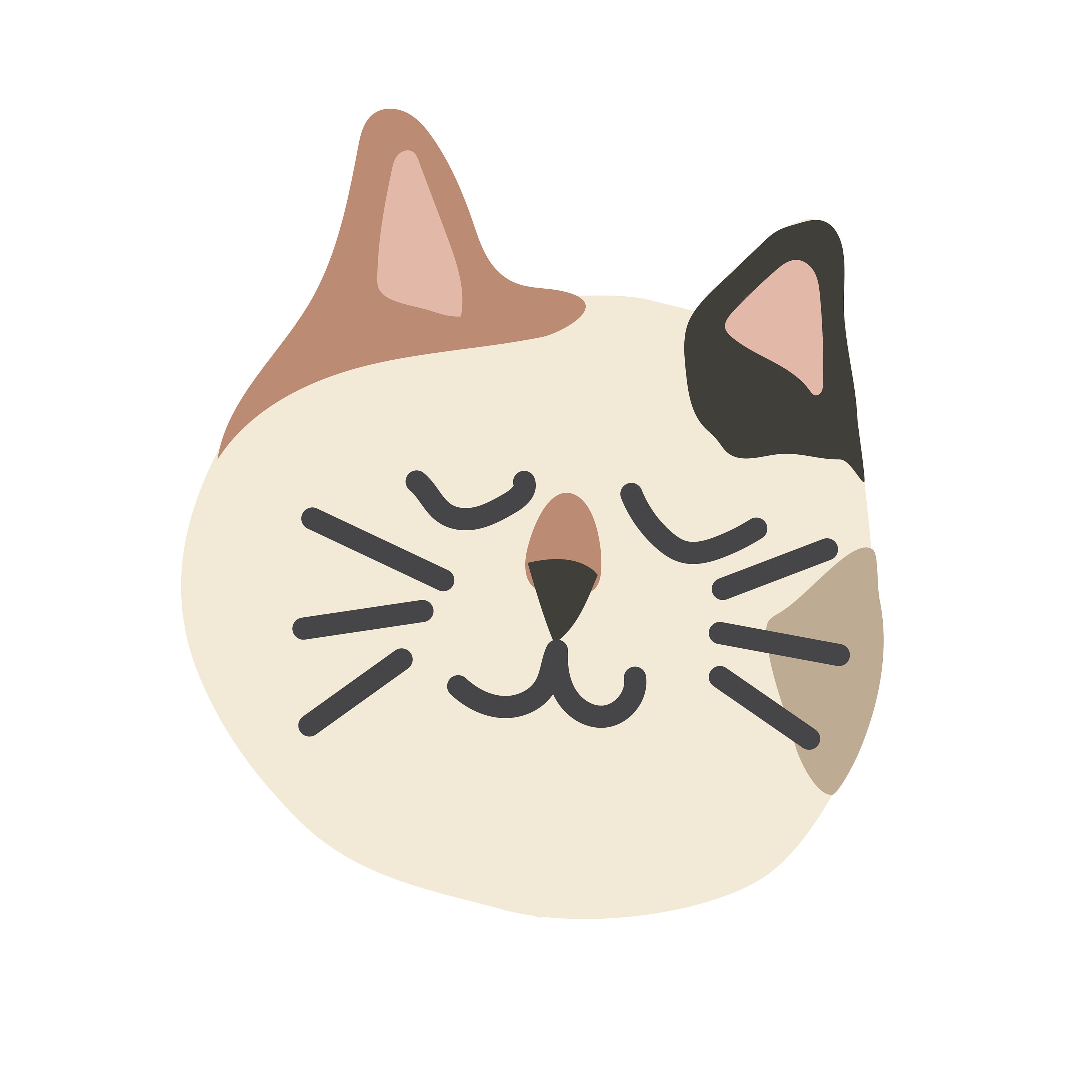 Kitty Cat Faces Wall Art for Children's Rooms or Birthday Party Decor ...