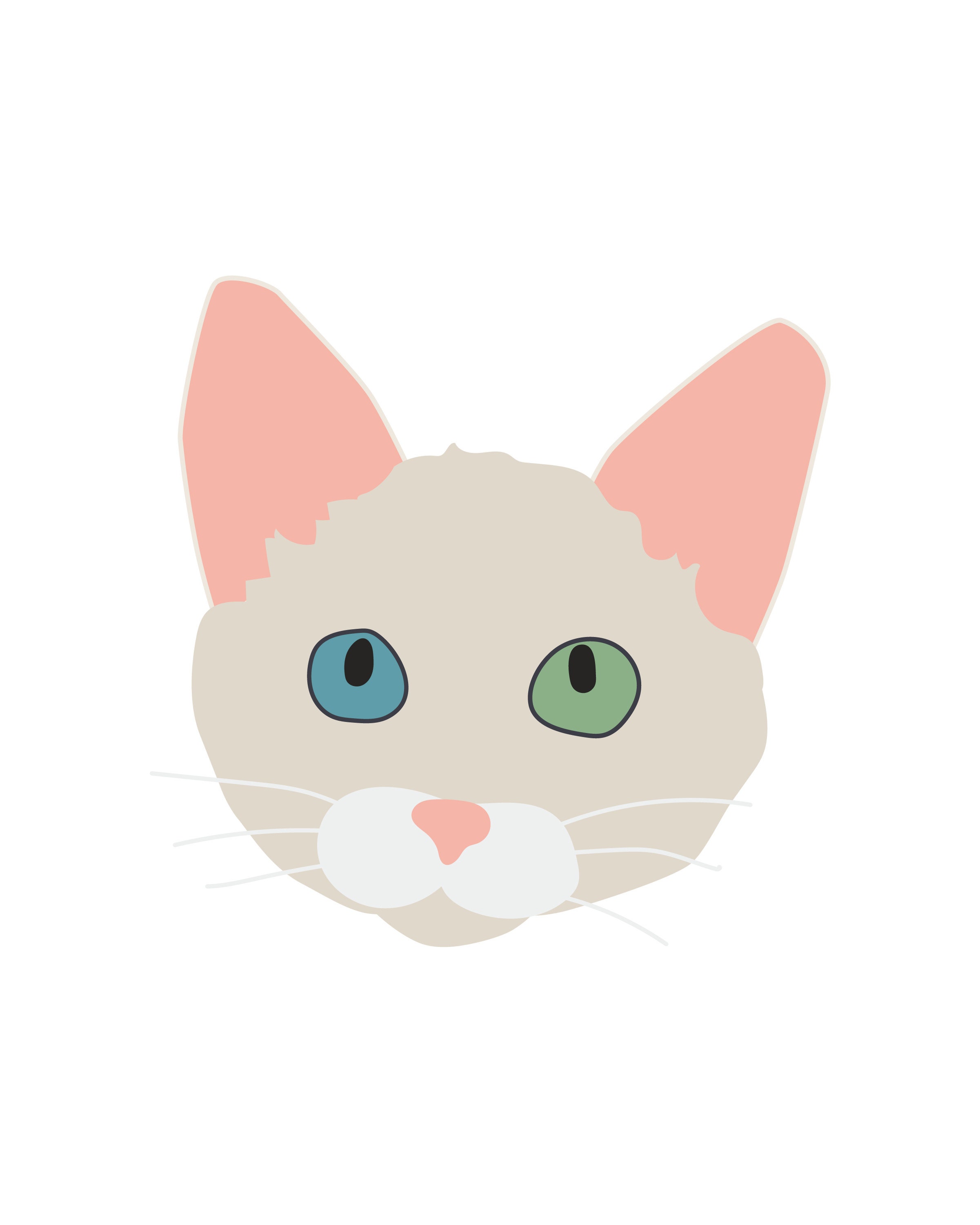 New Kitty Cat Faces 2.0 Wall Art for Children's Rooms or | Etsy