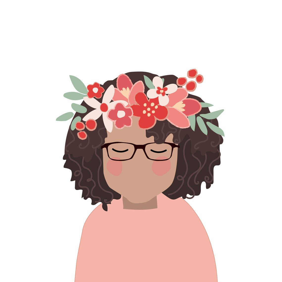 Custom Face Portrait - Etsy