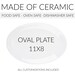 Display Plates Recipe Display Recipe Display Wall Decor - Etsy
