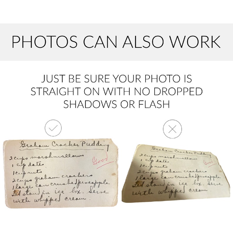 Kitchen Decor Wall Recipe Display Recipe Recipe Card - Etsy