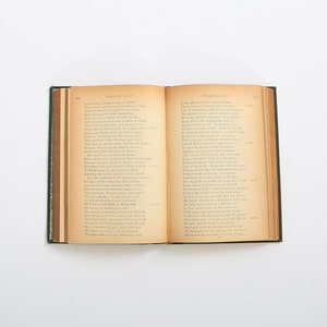 Antique 1886 Milton's Poems Book | the Poetical Works of John Milton ...