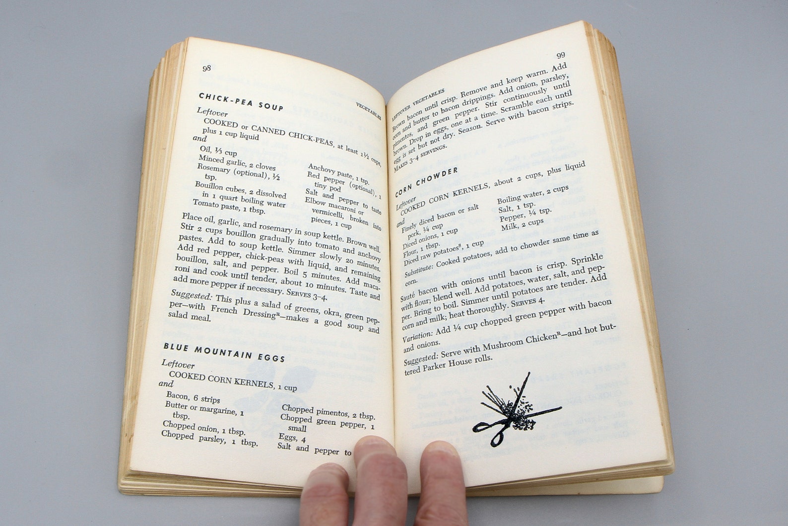 Potluck Cookery, Old Illustrated Cookbook by Beverly Pepper, Vintage ...