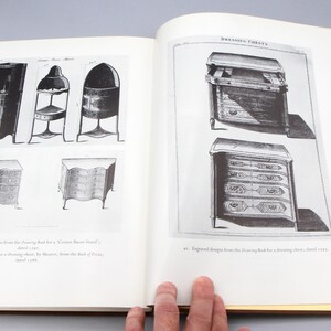 Sheraton Furniture by Ralph Fastnedge, Antique Collector's Club 1983 ...