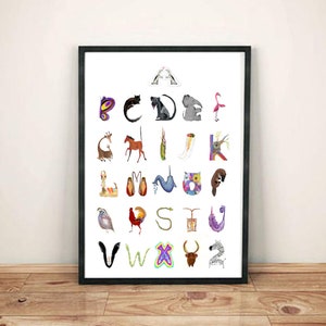 Alphabet Poster, Alphabet Nursery Wall Art, ABC Print, Animal Alphabet ...
