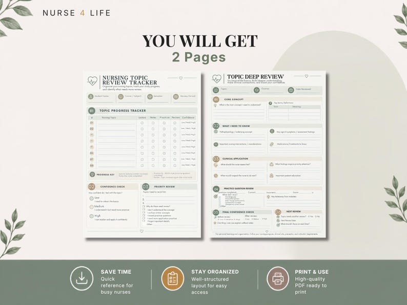 Nursing Student Study Planner & Clinical Worksheet | Digital Topic ...