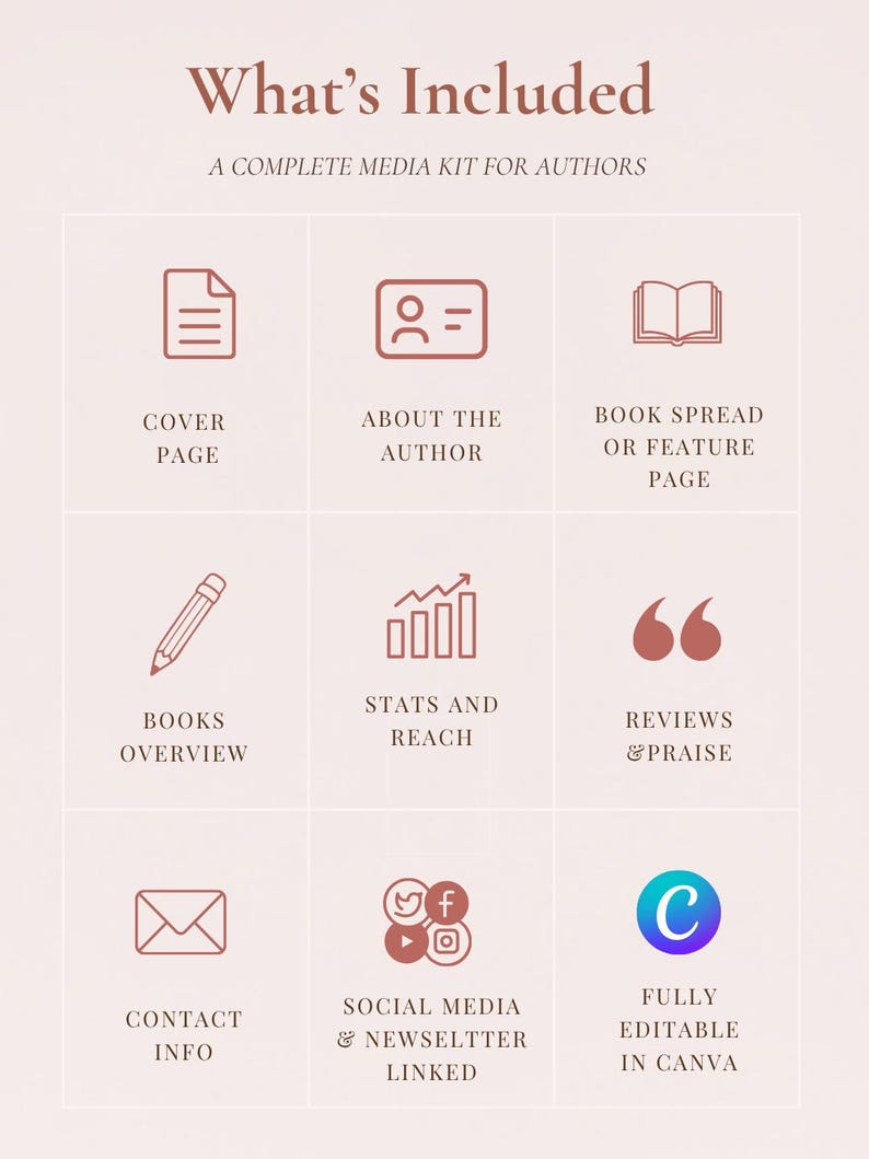 Editable Romance Author Media Kit, Indie Writer Press Kit (canva ...