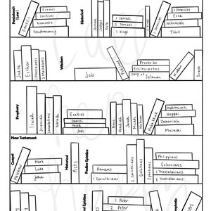 St. Jerome Books of Bible Coloring Page Sheet Liturgical Year Catholic ...