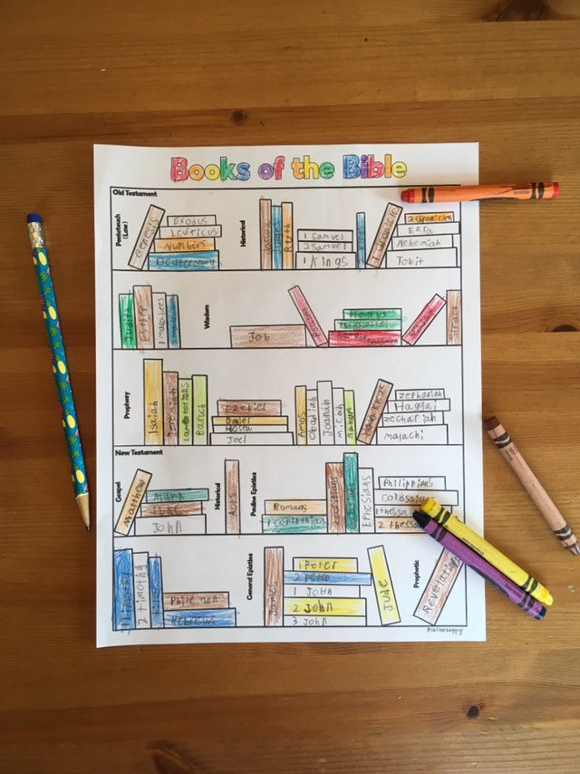 St. Jerome Books of Bible Coloring Page Sheet Liturgical Year Catholic ...