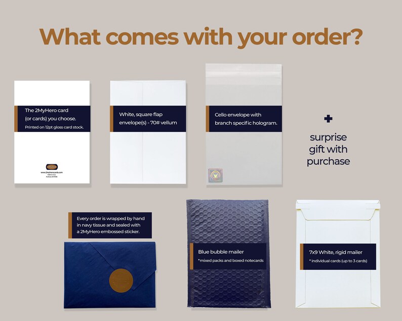 Navy Military Congratulations Greeting Card USN CELEBRATION - Etsy