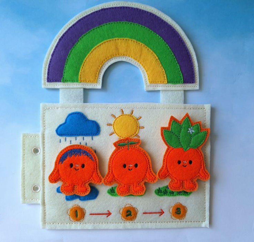 Growing a Seed - Embroidered Felt Finger Puppets Playset - Etsy