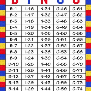 60 Building Blocks Birthday Printable Bingo Cards - Instant Download ...