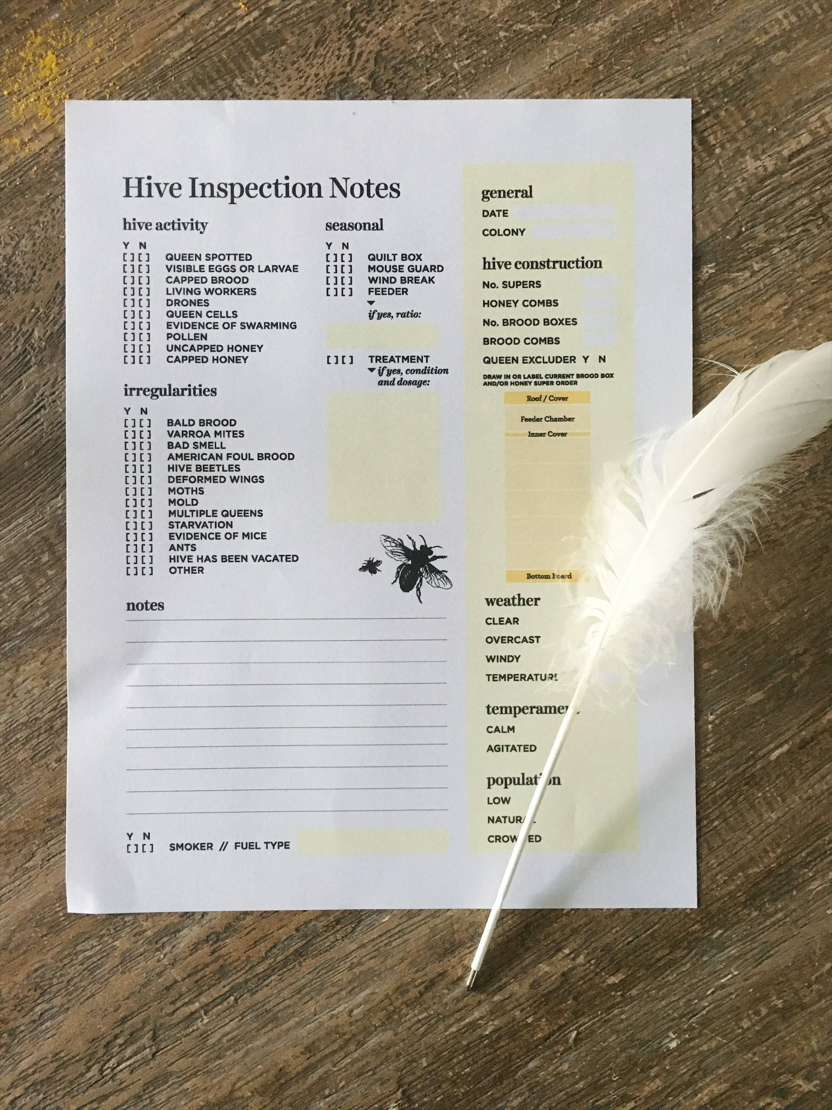 Honeybee Hive Health Record // Beehive Inspection Notes for Beekeepers ...