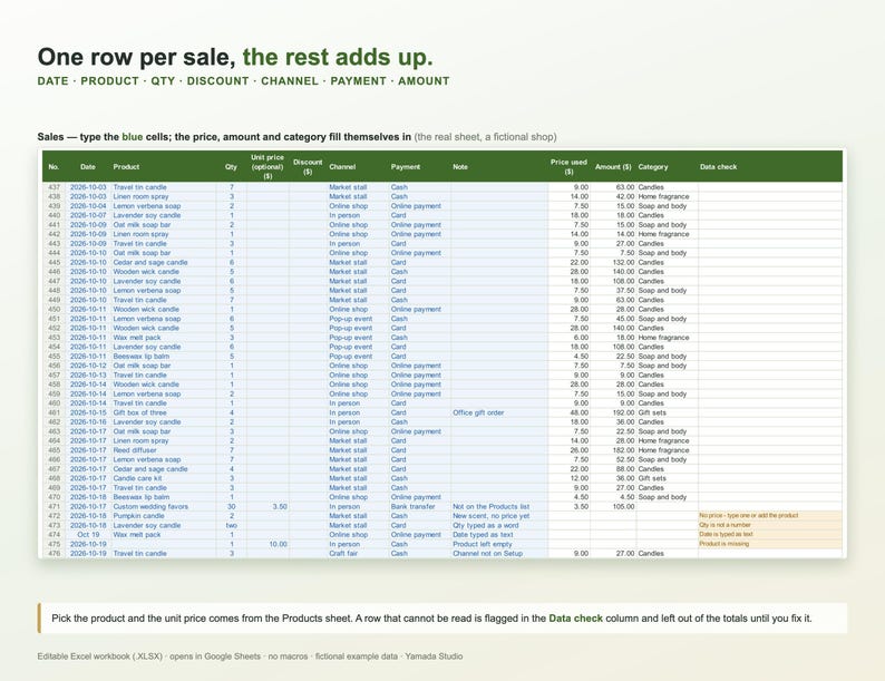 Sales Tracker Spreadsheet, Daily Log, Monthly Goals, Revenue Dashboard ...