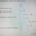 Display Stand - 4 Shelf Version - Flat Pack - Ideal for Craft Fairs ...