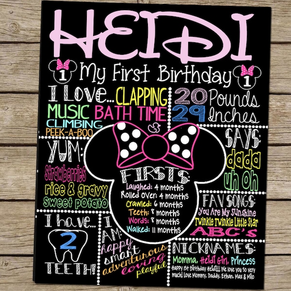 Minnie Mouse Poster - Etsy