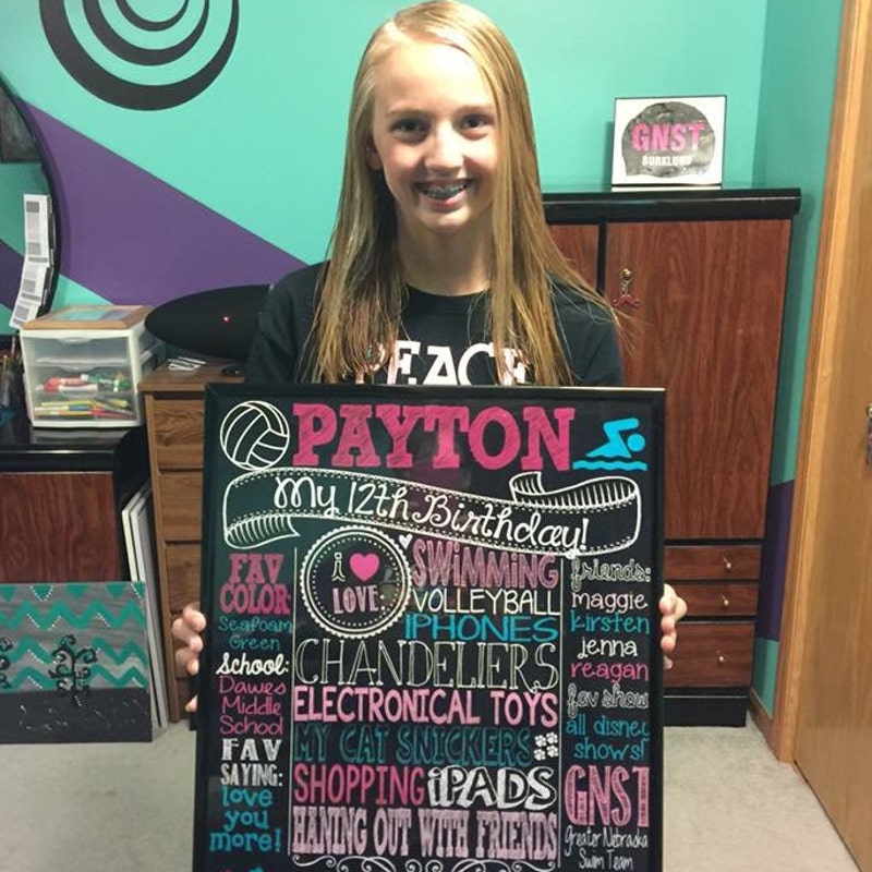 Birthday Chalkboard - Etsy