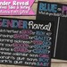 Gender Reveal Party Chalkboard - Old Wive's Tales Gender Predictors and ...