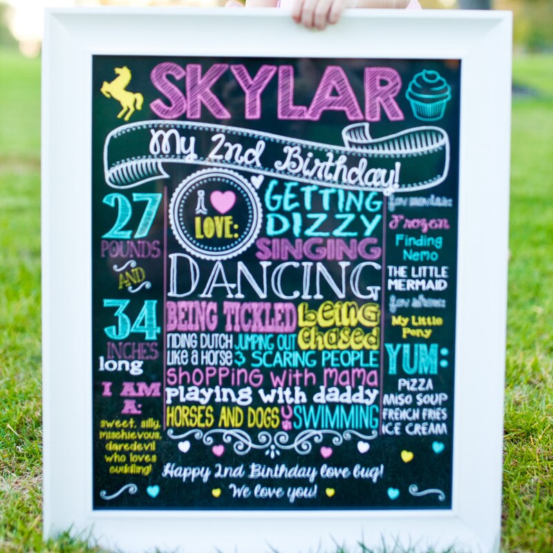 2nd Birthday Poster - Etsy