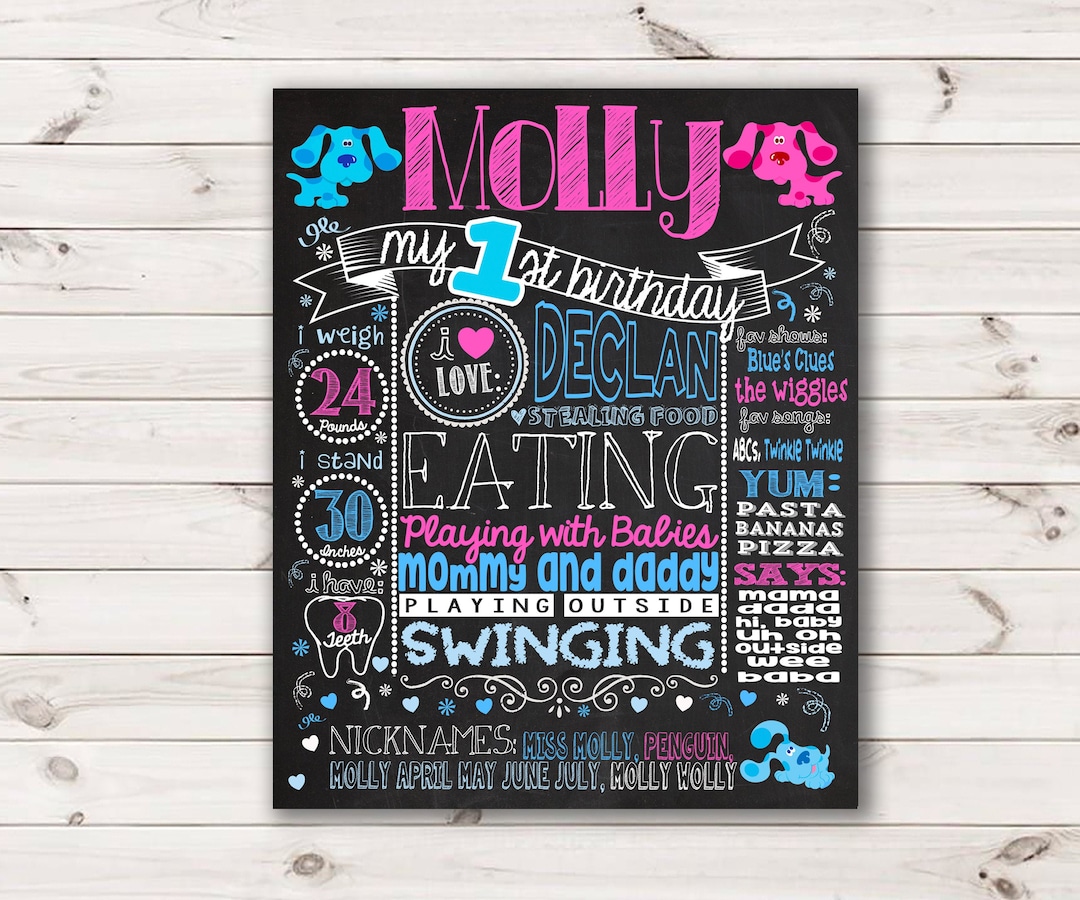 Blues Clues 1st Birthday Chalkboard Poster Sign for 1st Birthday Party ...