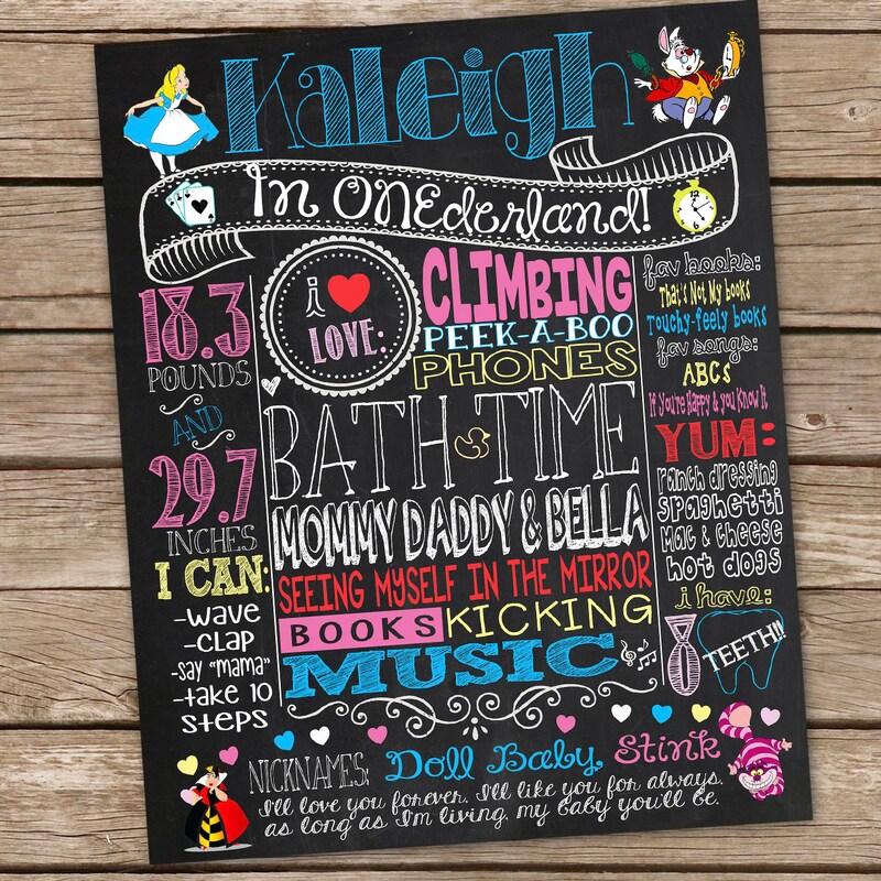 CustomChalkPosters - Etsy