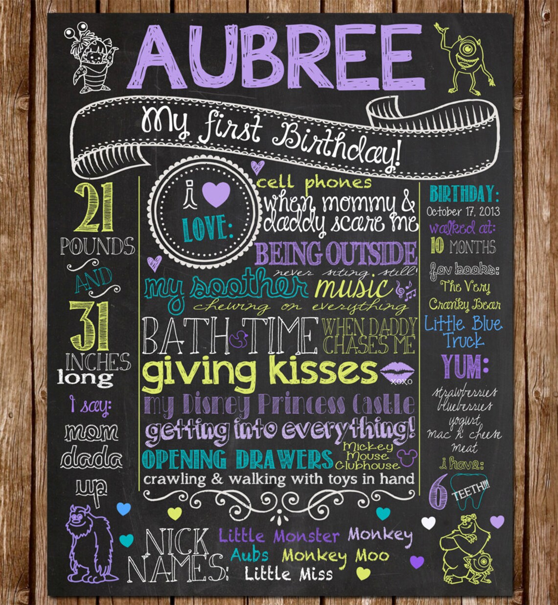 MONSTERS INC Chalkboard Birthday Sign for First Birthday | Etsy