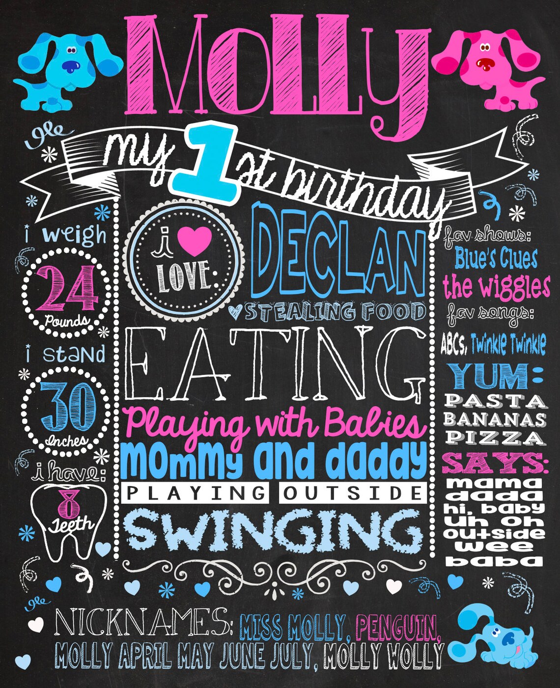 Blues Clues 1st Birthday Chalkboard Poster Sign for 1st - Etsy