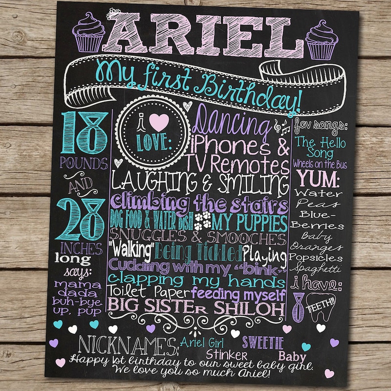First Birthday Chalk - Etsy