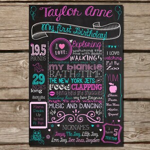 1st Birthday Chalkboard Poster Sign Printable - Personalized First ...