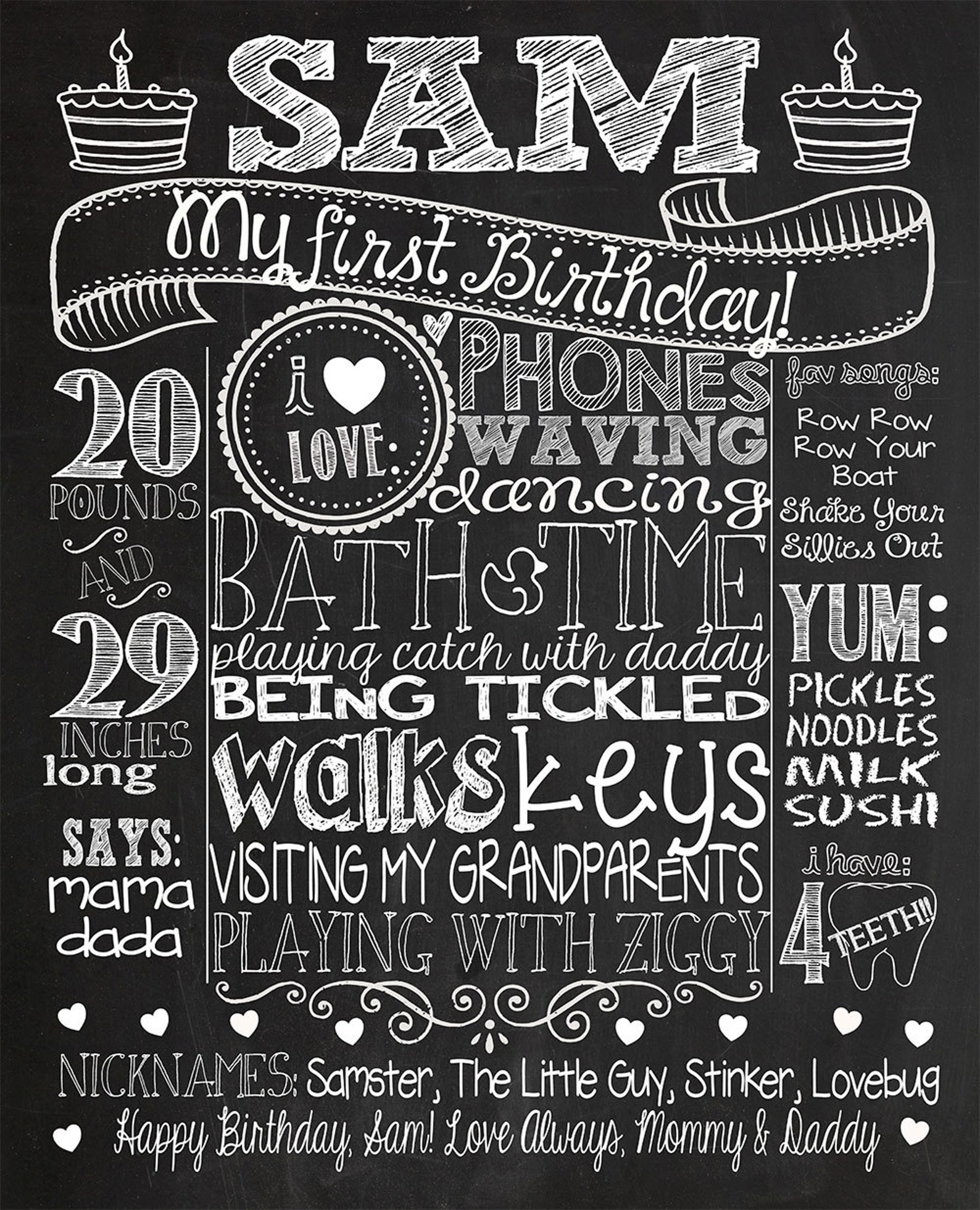 Black and White Birthday Chalkobard Poster Sign for 1st - Etsy