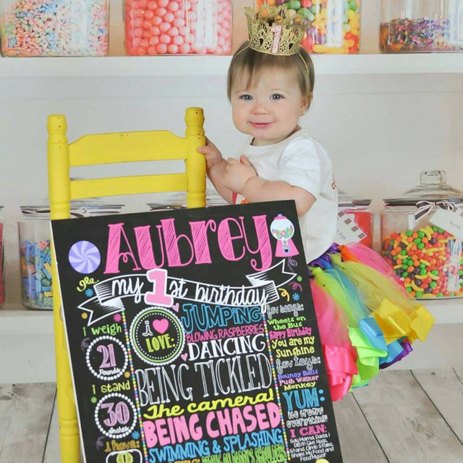 Candy Shop Birthday Chalkboard Sign Poster for Birthday Party - Etsy