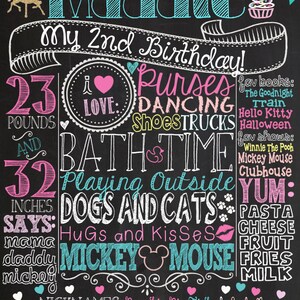 Pink Teal Gold Birthday Chalkboard Poster Sign for 1st Birthday Party ...