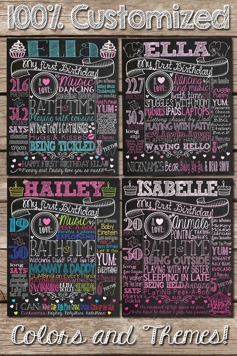 Blue's Clues First Birthday Chalkboard Poster - Etsy