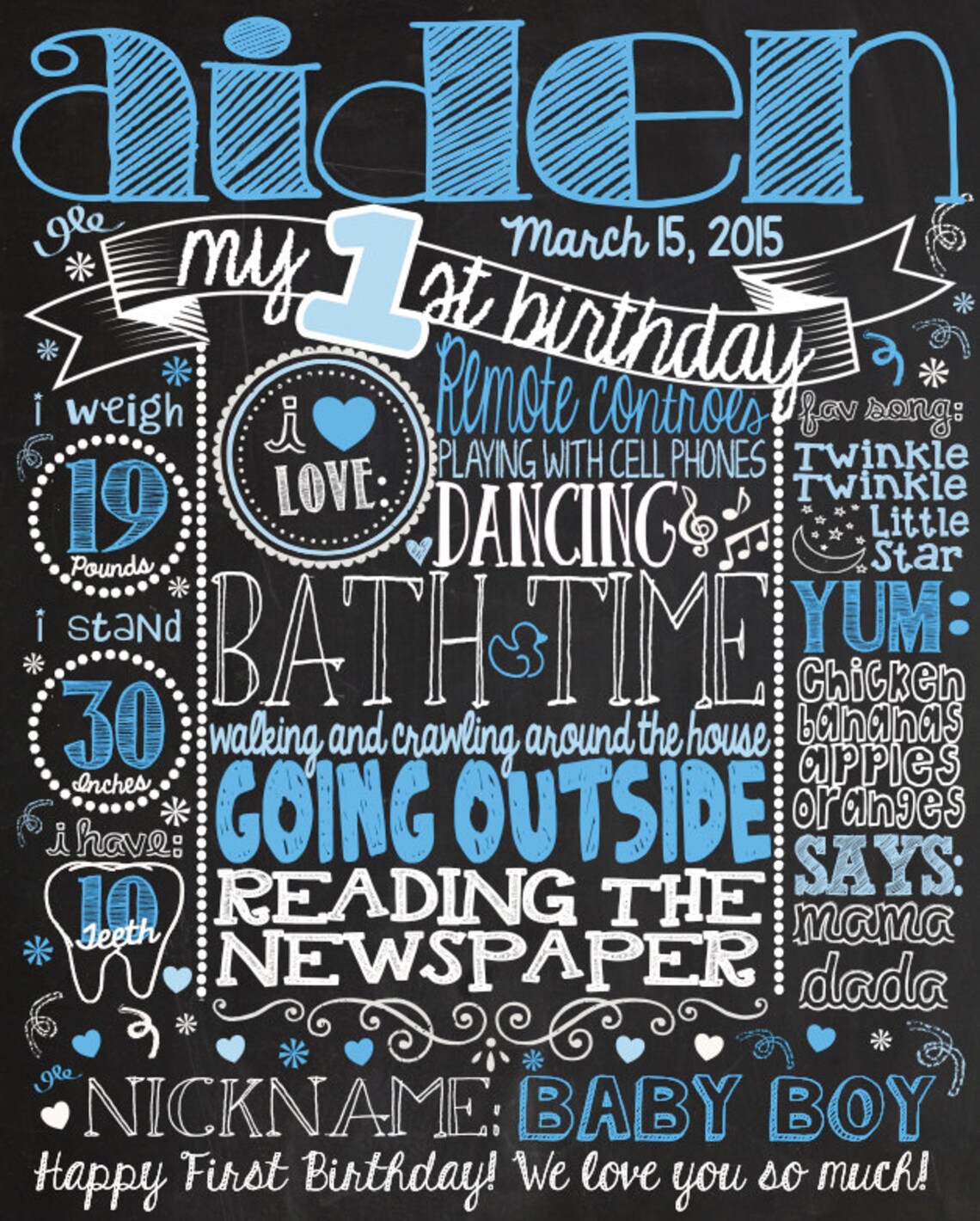 Chalkboard Birthday Sign Poster for 1st Birthday Parry | Etsy