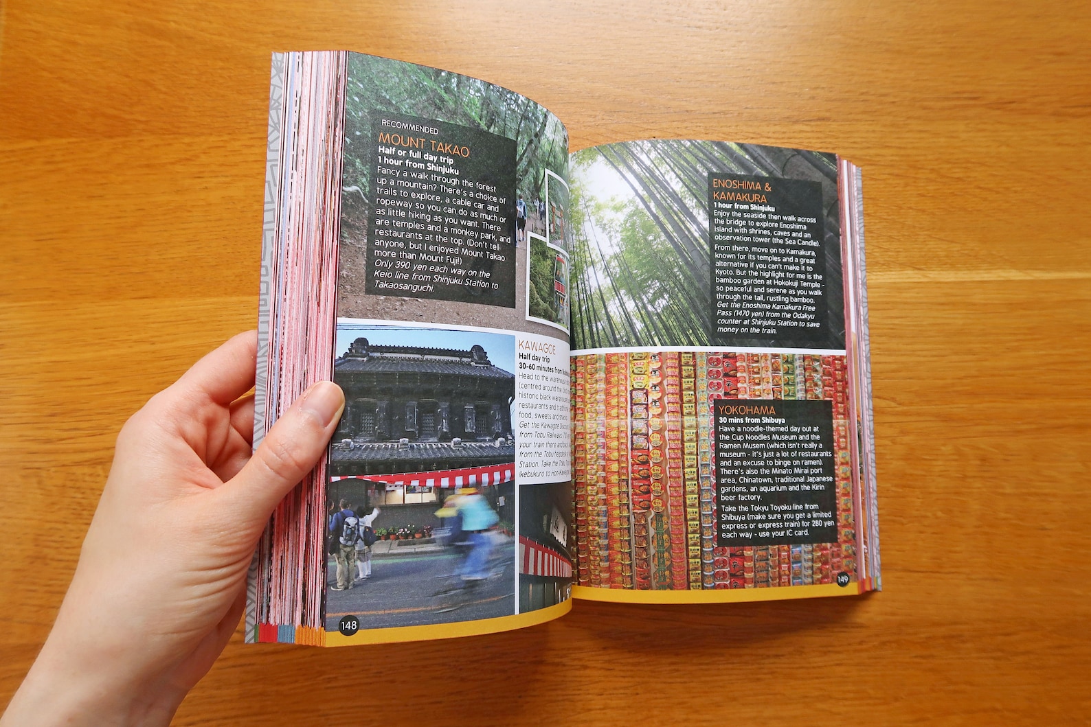 Japan Travel Book: Your Guide to Japan Tokyo | Etsy