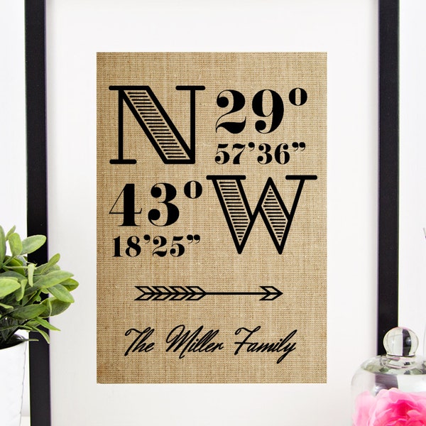 Printed Burlap - Etsy