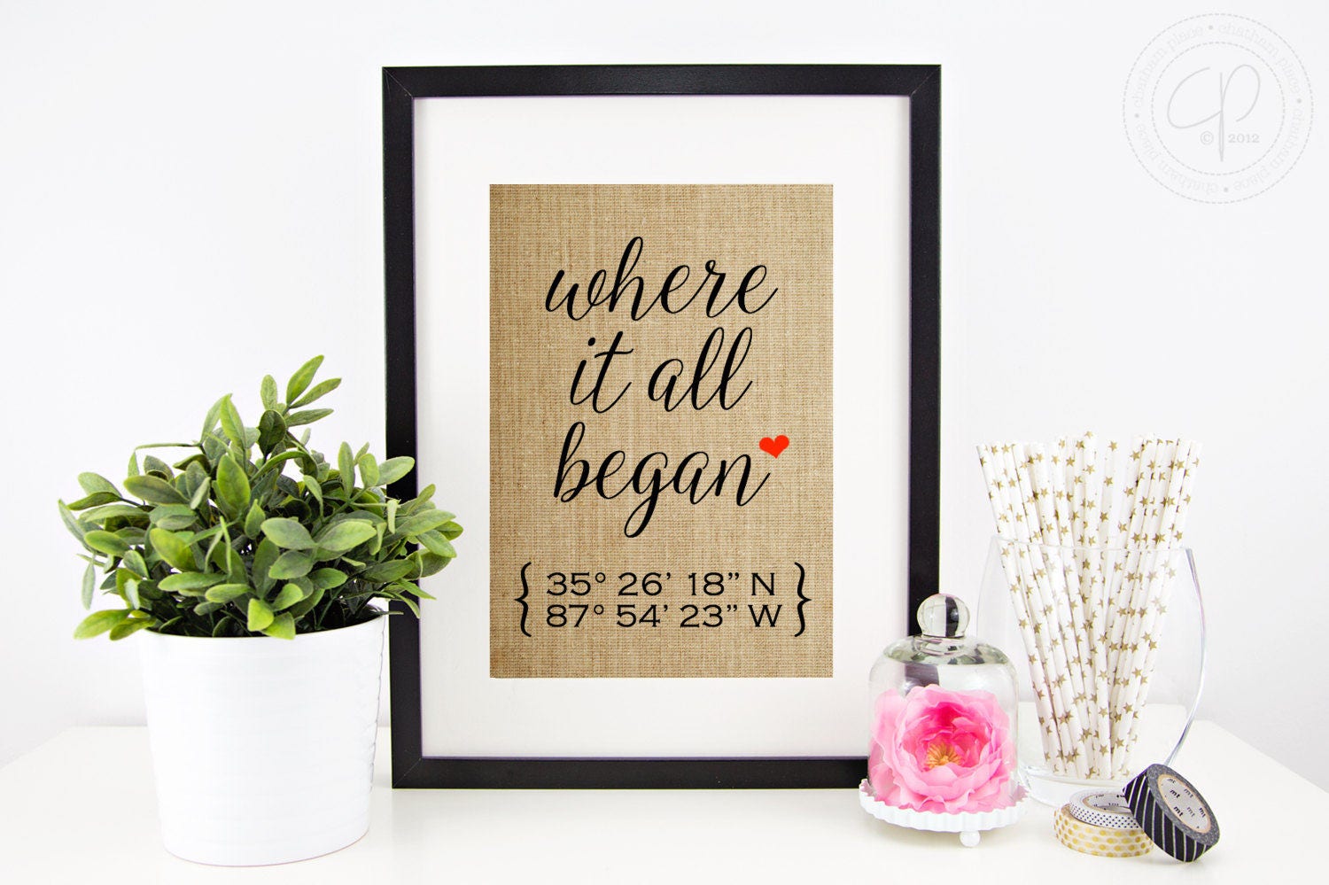 Wedding Gift Where It All Began Anniversary Gift for Men | Etsy