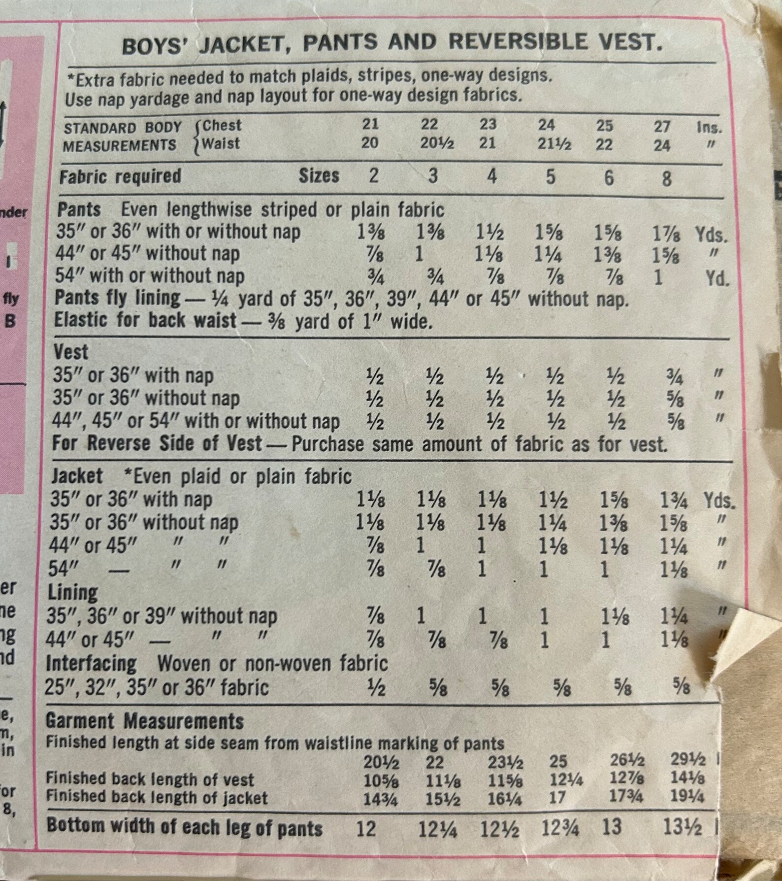 Vintage 1971 Simplicity Sewing Pattern 9651 Boys Jacket, Pants and ...