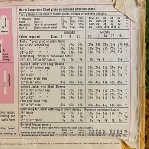 Vintage 1975 Simplicity Sewing Pattern 5753 Misses' Unlined Jacket ...