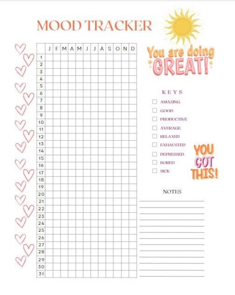 Mood Tracker, Bullet Journal, Printable - Etsy