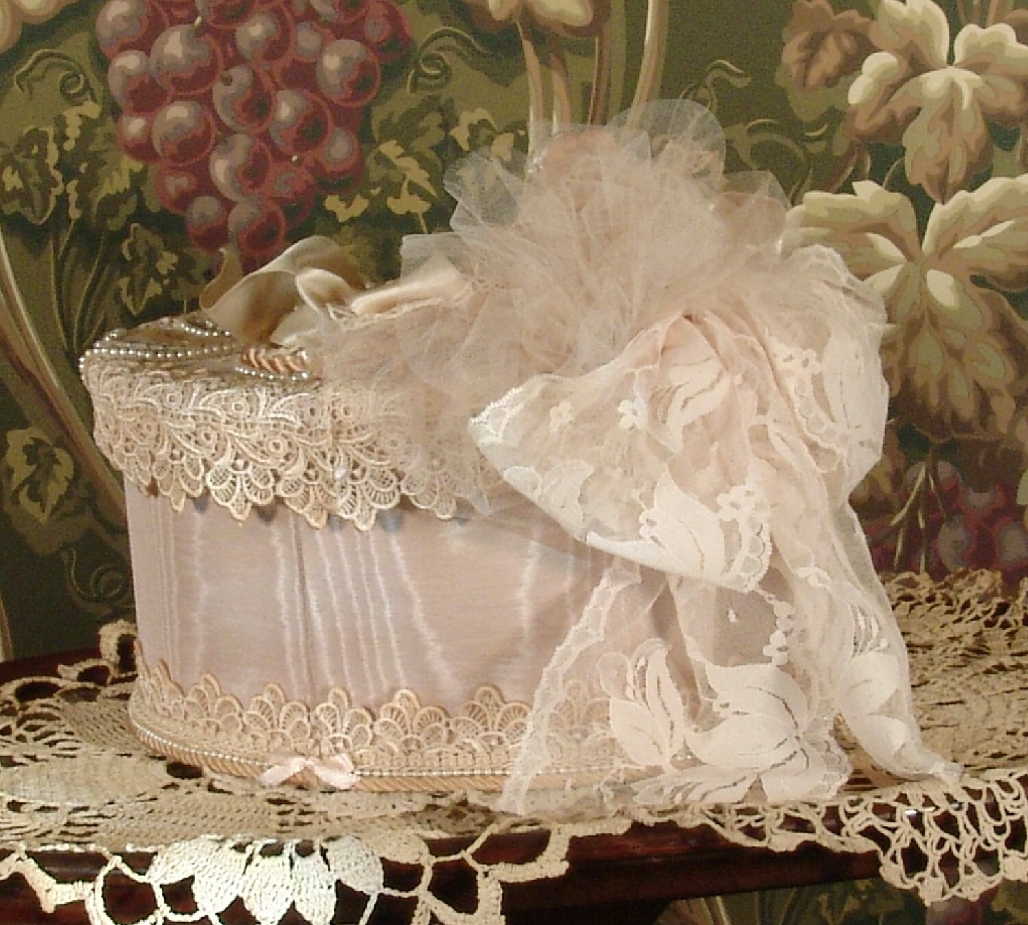 Victorian Keepsake / Trinket / Hat Box Large Oval Vintage | Etsy