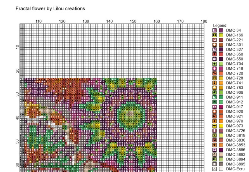 Point de croix moderne, point de croix pdf, tutoriel broderie, broderie ...